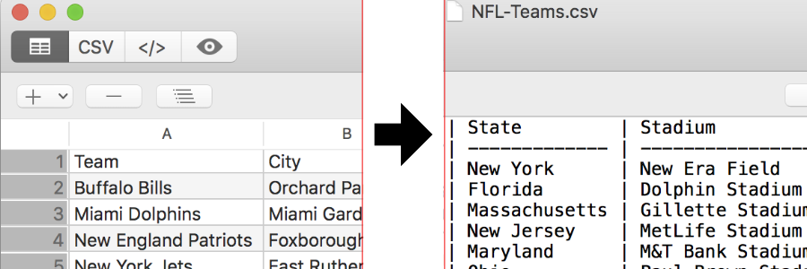 Applications-MarkupTable